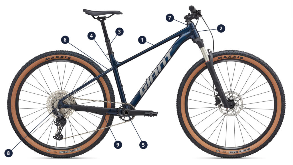 Revamped Giant Talon – CJ Performance Cycles